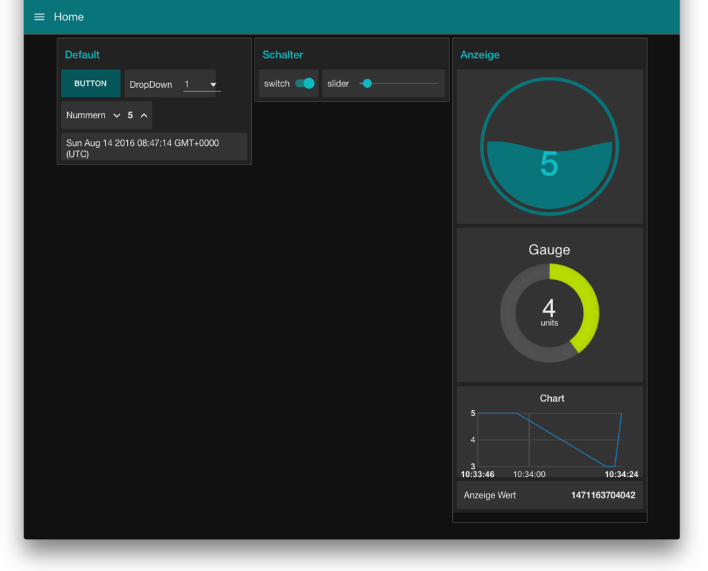 Node Red Mit Neuem Grafischen User Interface It News
