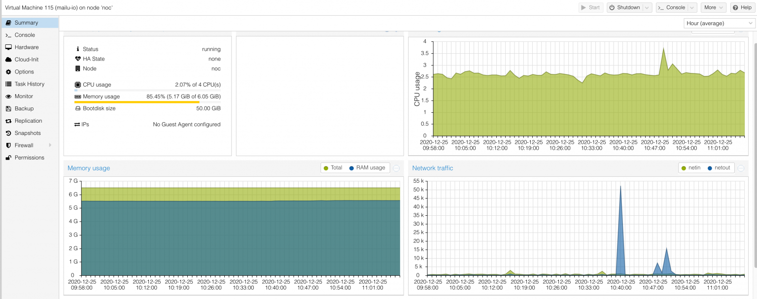 Mailserver mit Docker aufbauen - IT-News