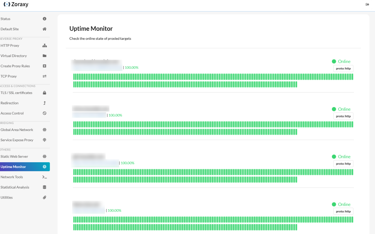 Reverse Proxy Manager – IT-News
